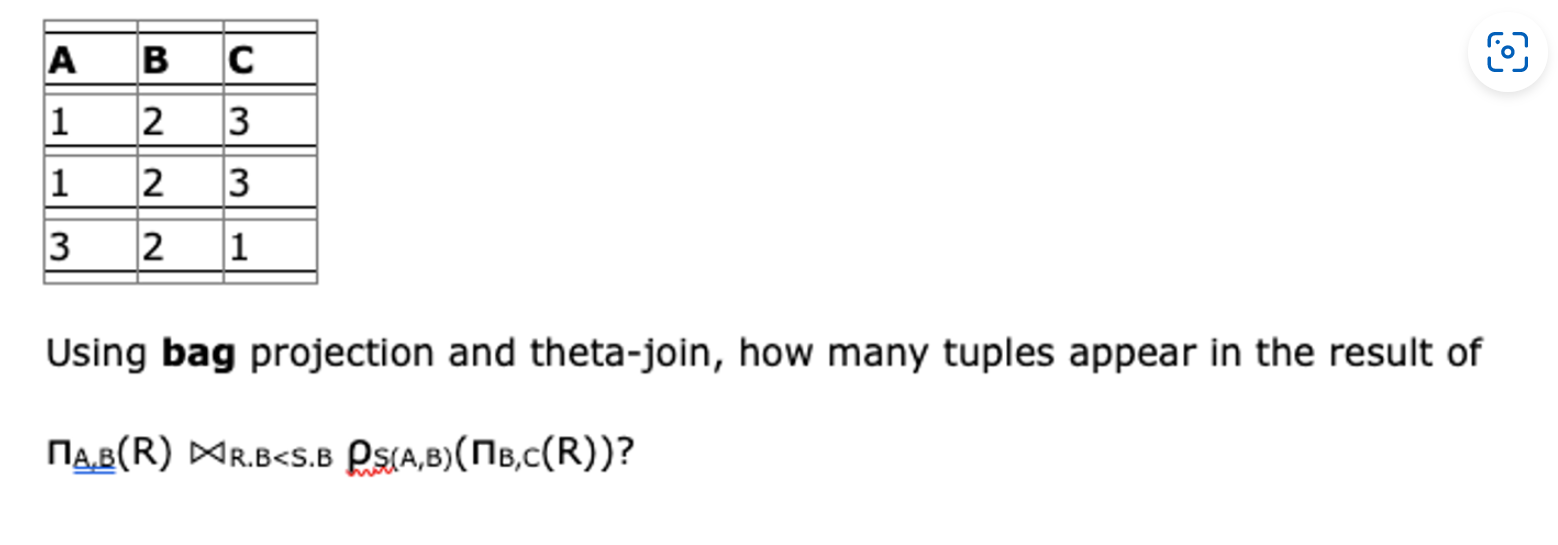 Solved Using bag projection and theta-join, how many tuples | Chegg.com