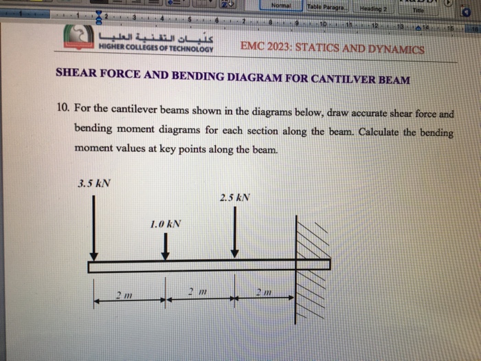 Solved BENDING MOMENT DIAGRAM FOR UDL 5. For the simply | Chegg.com