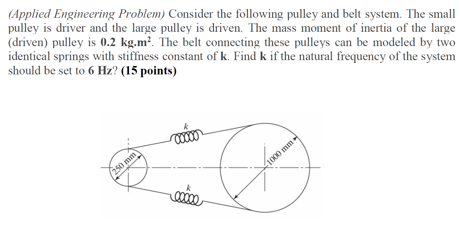 Solved Consider the following pulley and belt system. The | Chegg.com
