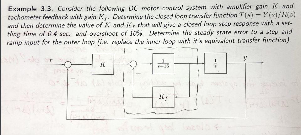 Solved Example 3.3. Consider the following DC motor control | Chegg.com