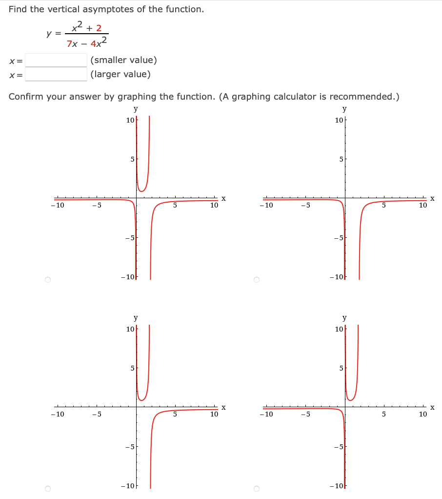 Solved Find the vertical asymptotes of the function. | Chegg.com