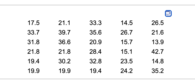 Solved Complete parts a through c below for the continuous | Chegg.com