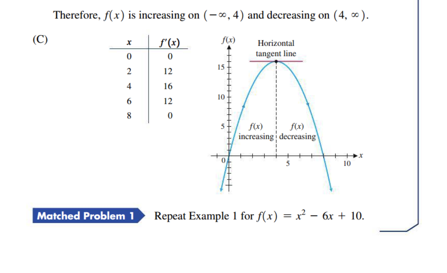 Solved EXAMPLE 1 = Finding Intervals on Which a Function Is | Chegg.com
