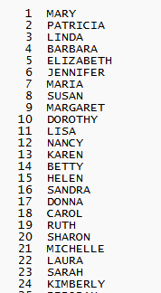 Solved Name Sorting and Searching The attached file, | Chegg.com