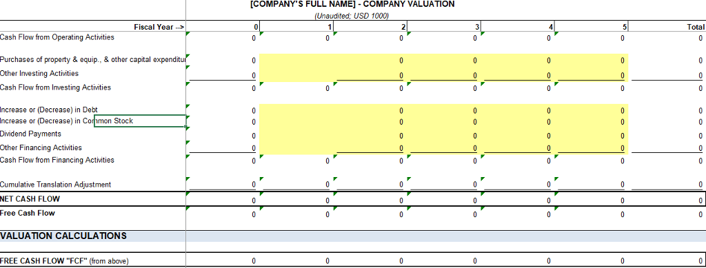 INCOME STATEMENT HIGHLIGHTS Unaudited: Amounts USD x | Chegg.com