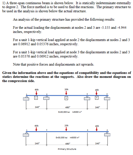 1) A three-span continuous beam is shown below. It is | Chegg.com