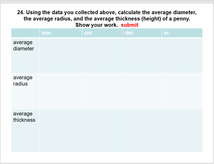Solved 23. Determine diameters in mm of the pennies shown | Chegg.com