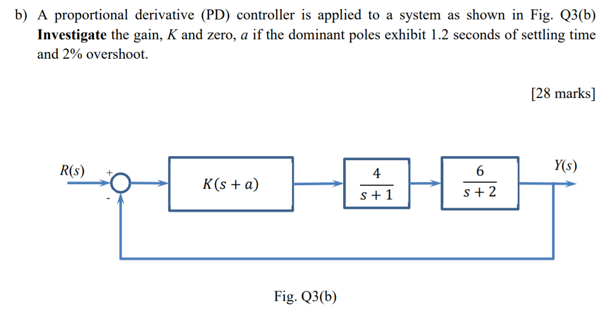 Solved b) A proportional derivative (PD) controller is | Chegg.com
