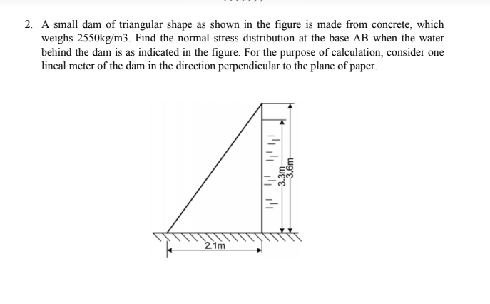 Solved 2. A small dam of triangular shape as shown in the | Chegg.com
