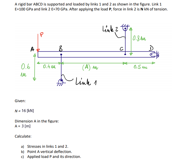 Solved I'd appreciate a thorough and clear explanation with | Chegg.com