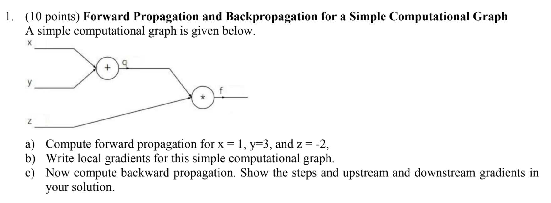 Solved 1. (10 points) Forward Propagation and | Chegg.com