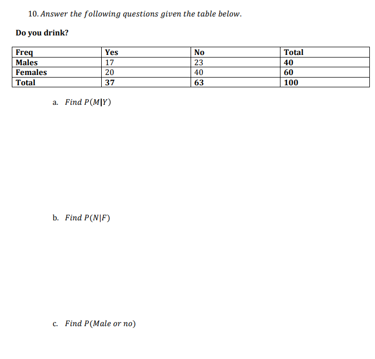 Solved 10. Answer the following questions given the table | Chegg.com