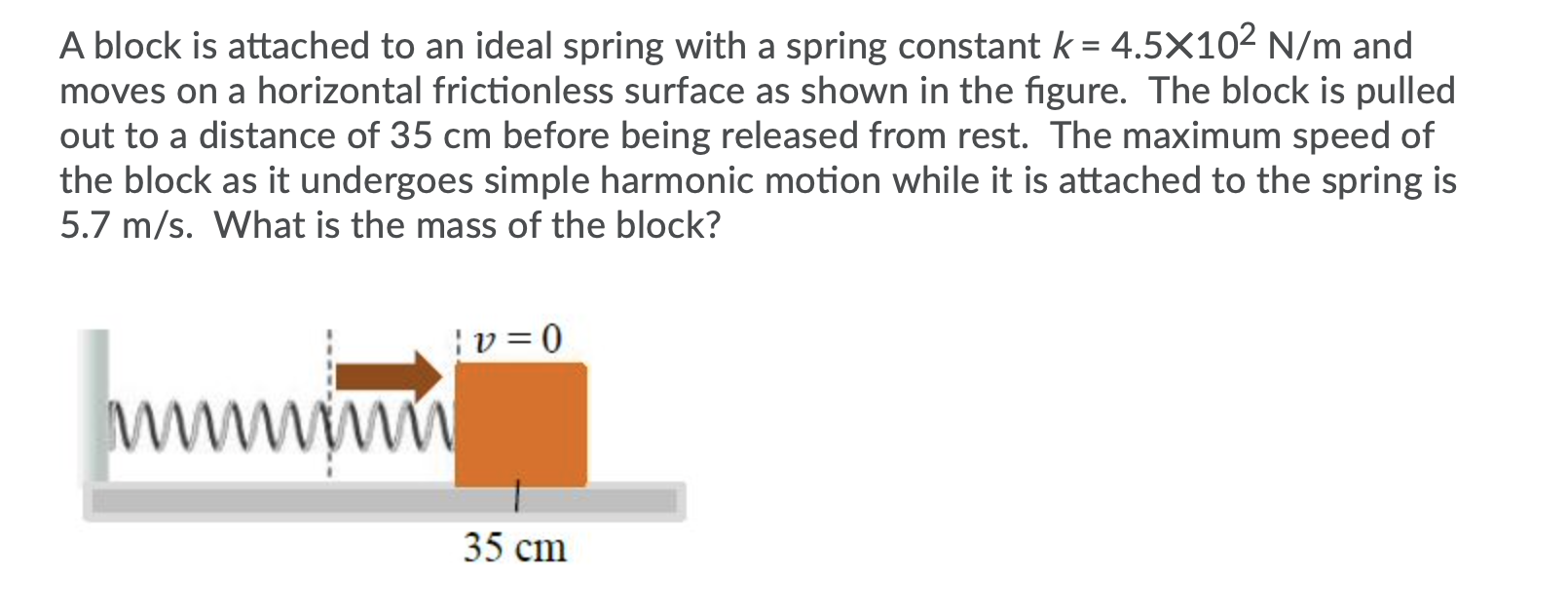 Solved A block is attached to an ideal spring with a spring | Chegg.com