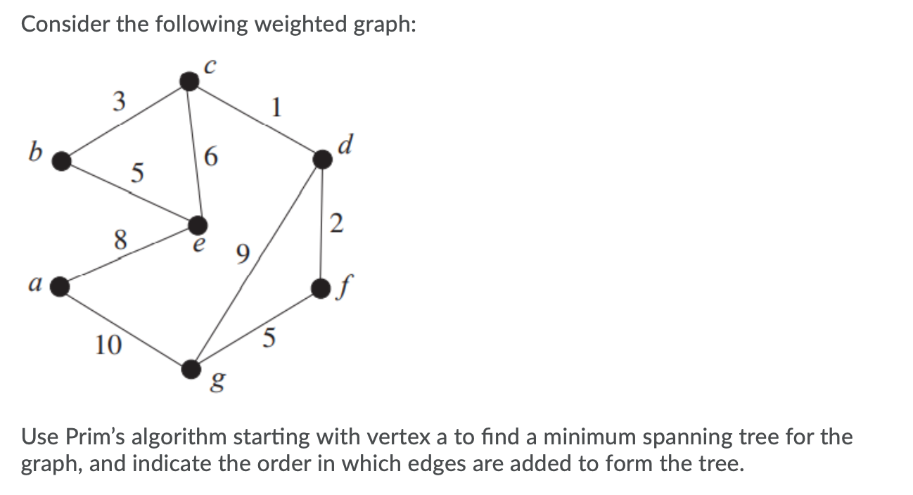 Solved Consider the following weighted graph: с 3 b d 6 5 2 | Chegg.com