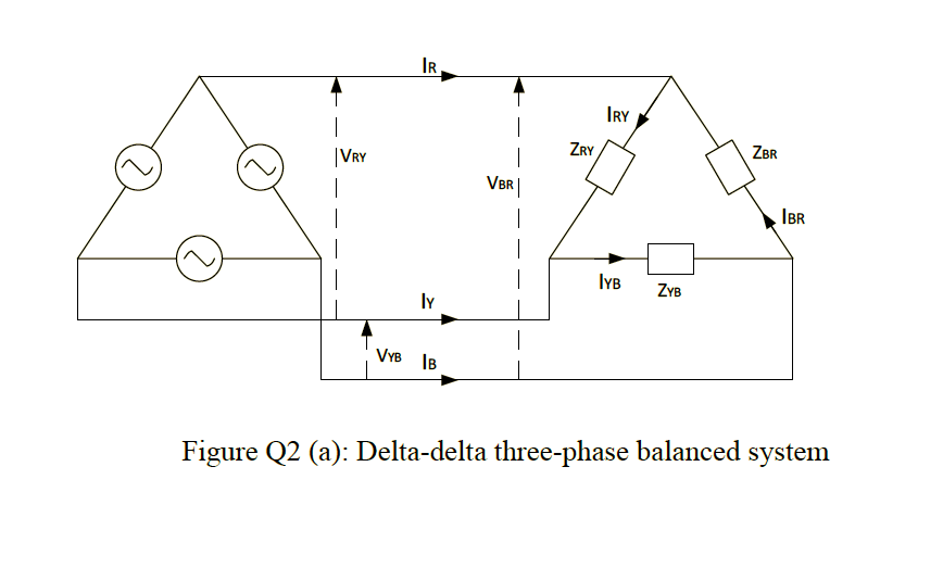 Solved QUESTION 2 = a) Figure Q2(a) shows delta-delta three | Chegg.com