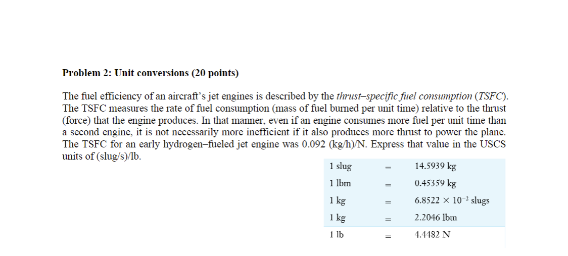 Solved Problem 2: Unit conversions (20 points) The fuel | Chegg.com