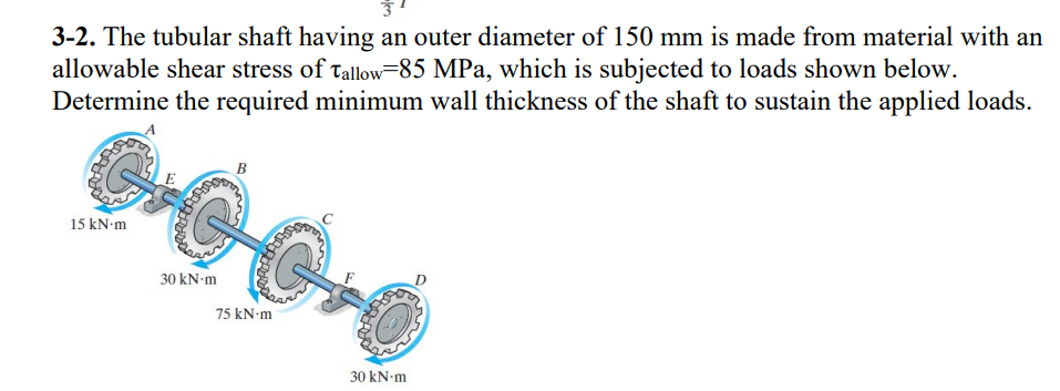 Solved 3-2. The tubular shaft having an outer diameter of | Chegg.com