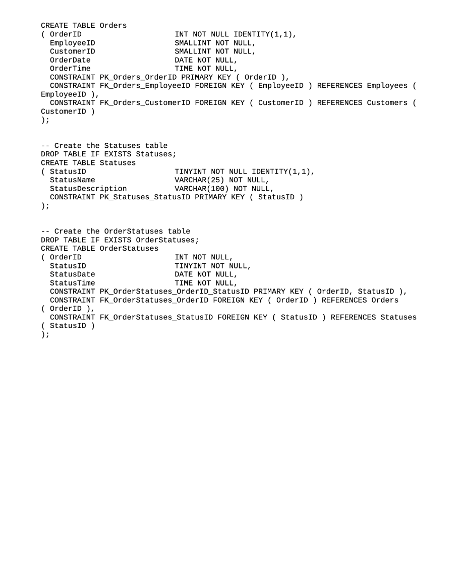 Solved USE master; -- To drop a database, you must be | Chegg.com
