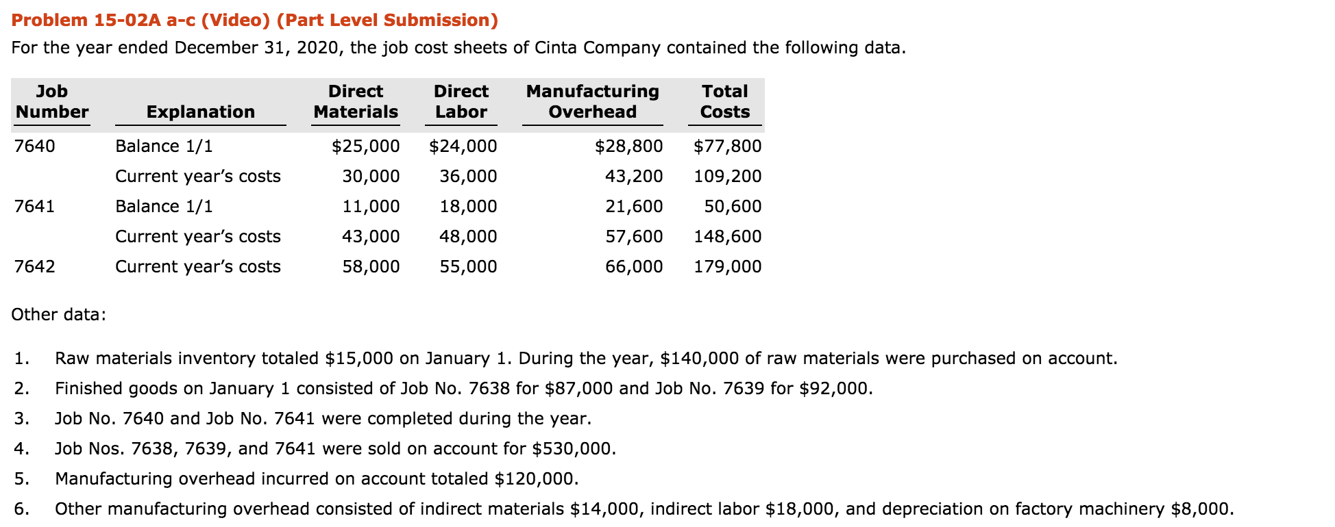 Solved Problem 15-02A a-c (Video) (Part Level Submission) | Chegg.com