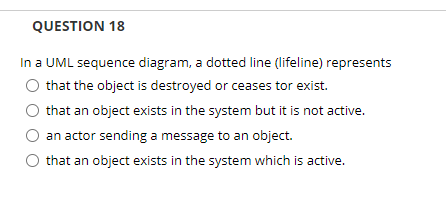 Solved QUESTION 18 In a UML sequence diagram, a dotted line | Chegg.com