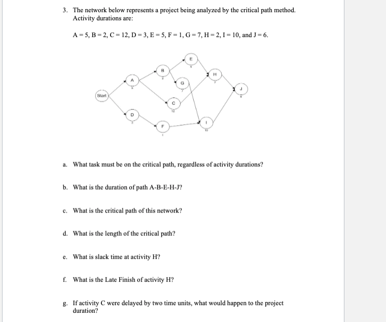 Solved 3. The network below represents a project being | Chegg.com