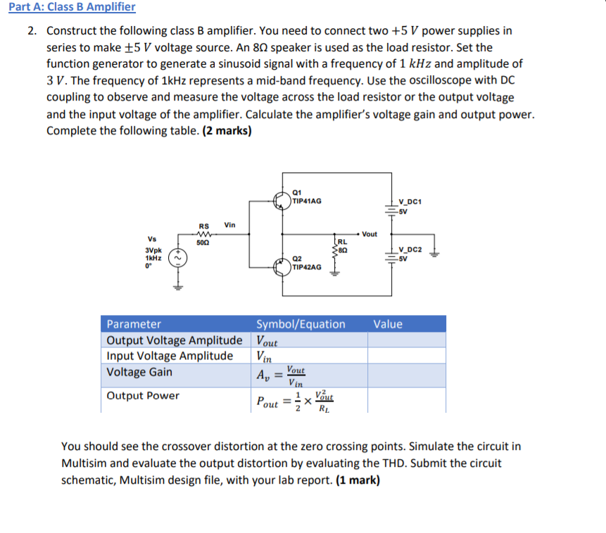 Solved Part A: Class B Amplifier 2. Construct the following | Chegg.com