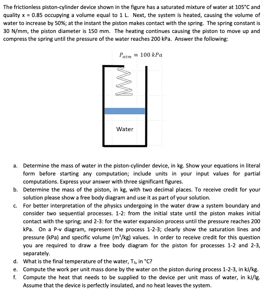 Solved The frictionless piston-cylinder device shown in the | Chegg.com