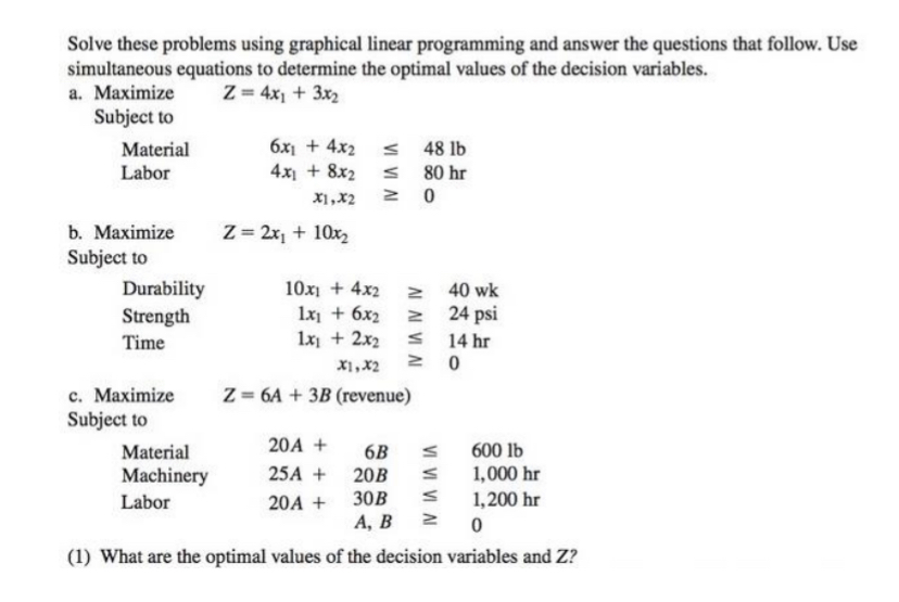 Solved Solve these problems using graphical linear | Chegg.com
