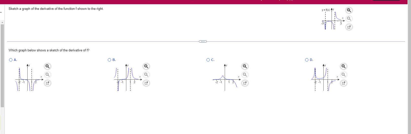 Solved Sketch a graph of the derivative of the function f | Chegg.com