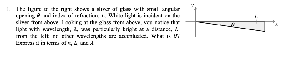Solved 1. The figure to the right shows a sliver of glass | Chegg.com