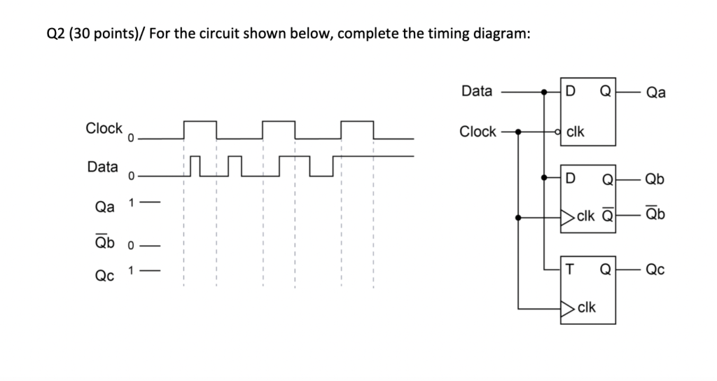 Solved Q2 (30 points)/ For the circuit shown below, complete | Chegg.com