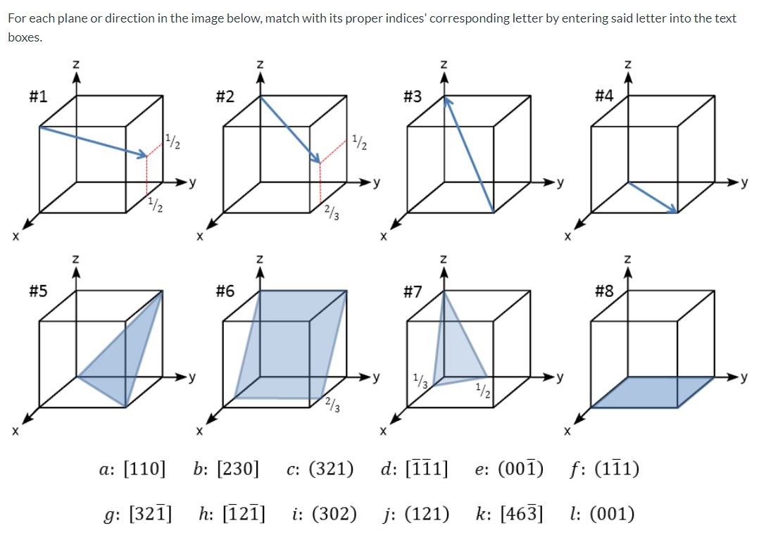 Solved For each plane or direction in the image below, match | Chegg.com
