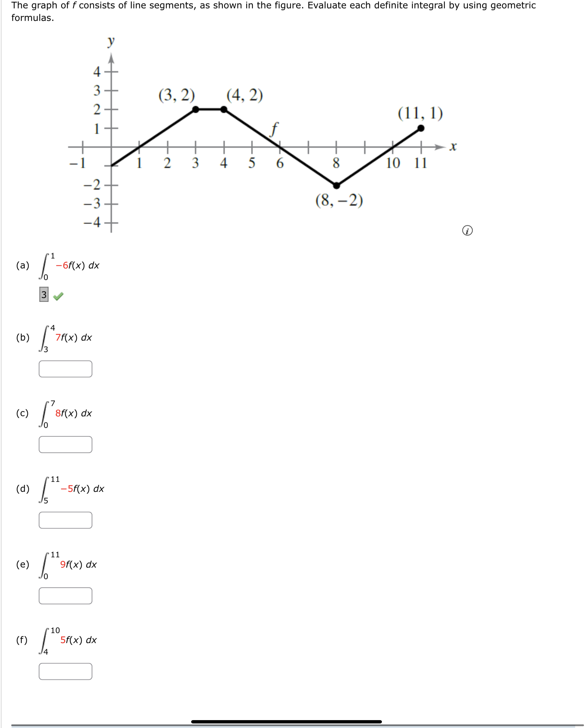 Solved The graph of f consists of line segments, as shown in | Chegg.com