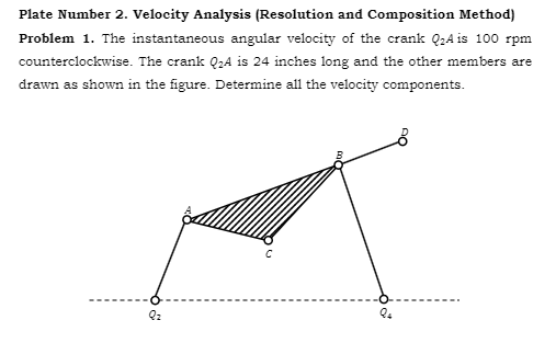 Solved I just want to know how to draw the point c | Chegg.com