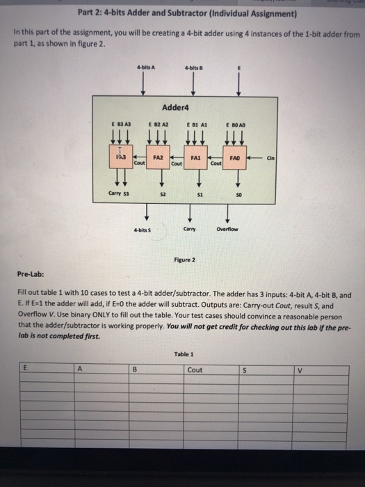 Solved Part 2: 4-bits Adder and Subtractor (Individual | Chegg.com