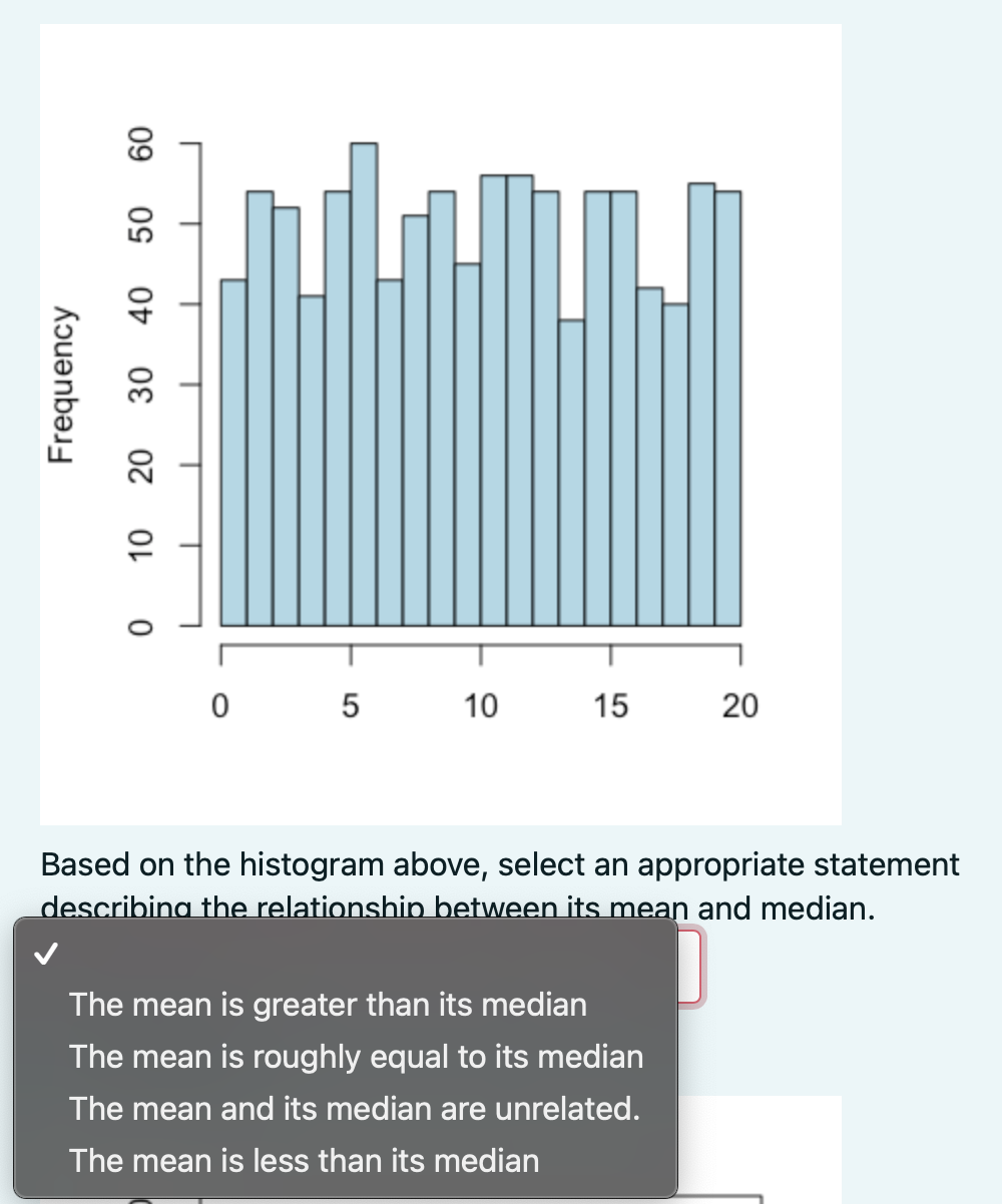Solved based on the histogram above, select an appropriate | Chegg.com