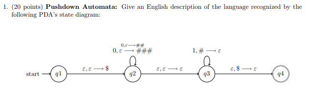 Solved 1. (20 points) Pushdown Automata: Give an English | Chegg.com