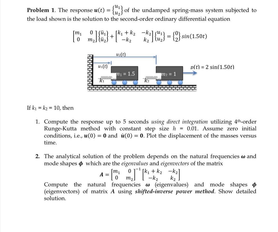 Solved Problem 1. The response u(t)={u1u2} of the undamped | Chegg.com