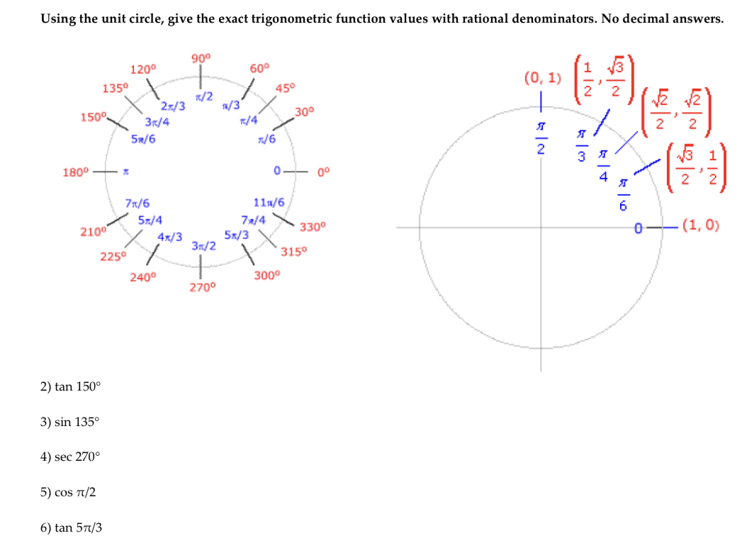 Solved Using the unit circle, give the exact trigonometric | Chegg.com