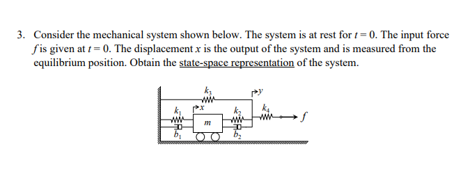 Solved 3. Consider the mechanical system shown below. The | Chegg.com