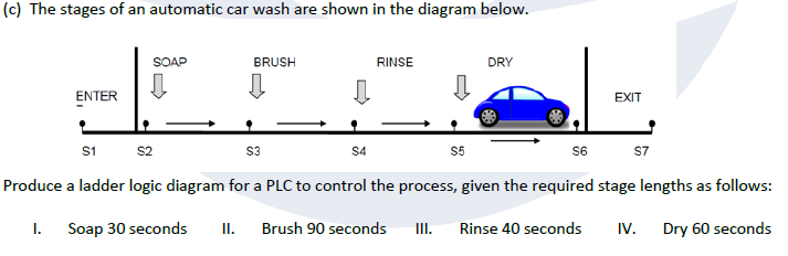 Solved (c) The stages of an automatic car wash are shown in | Chegg.com