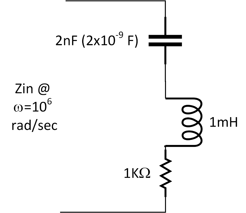Solved Find Zin at w=10^6 rad/sec. a) what is the real part | Chegg.com