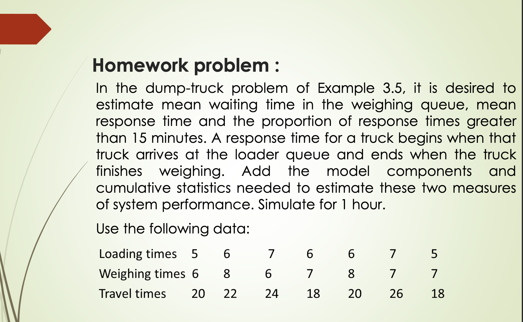 Solved Homework problem : In the dump-truck problem of | Chegg.com