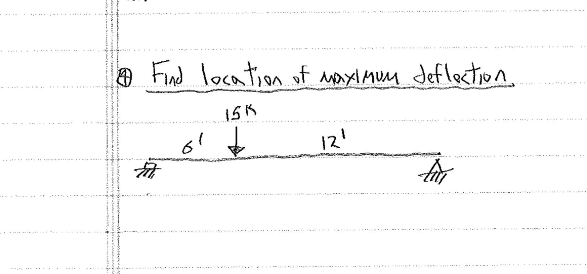 Solved (4) Find location of maximum deflection | Chegg.com