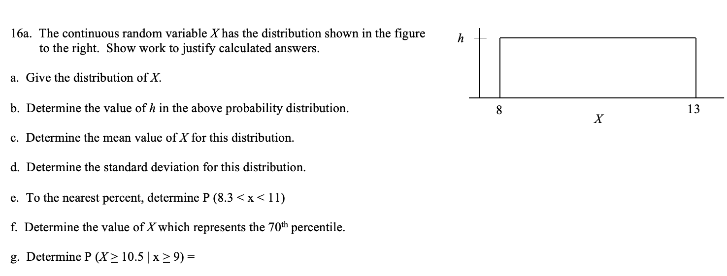 Solved 16a. The continuous random variable X has the | Chegg.com