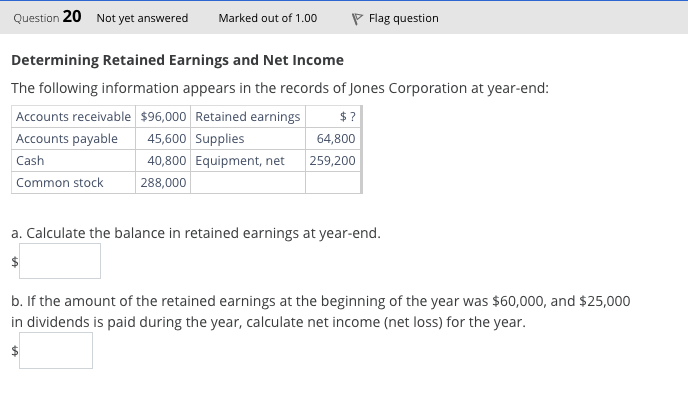 Solved Determining Retained Earnings and Net Income The | Chegg.com