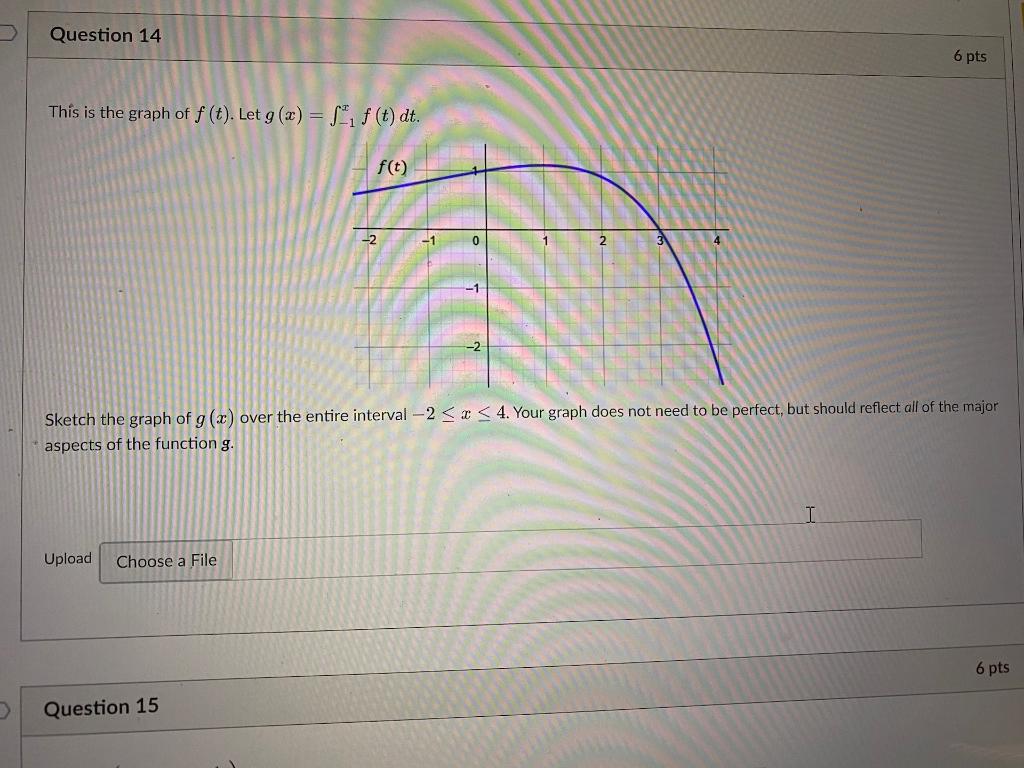 Solved Here are the graphs of three functions f(x),g(x), and | Chegg.com
