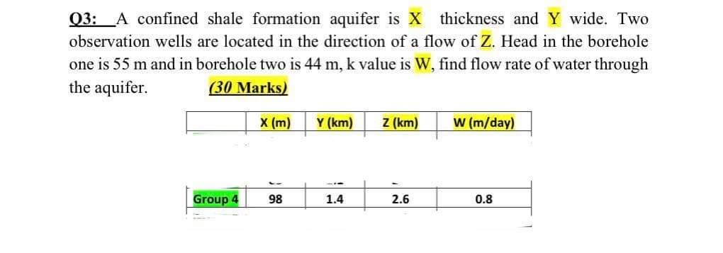 Solved Q3: _A confined shale formation aquifer is X | Chegg.com