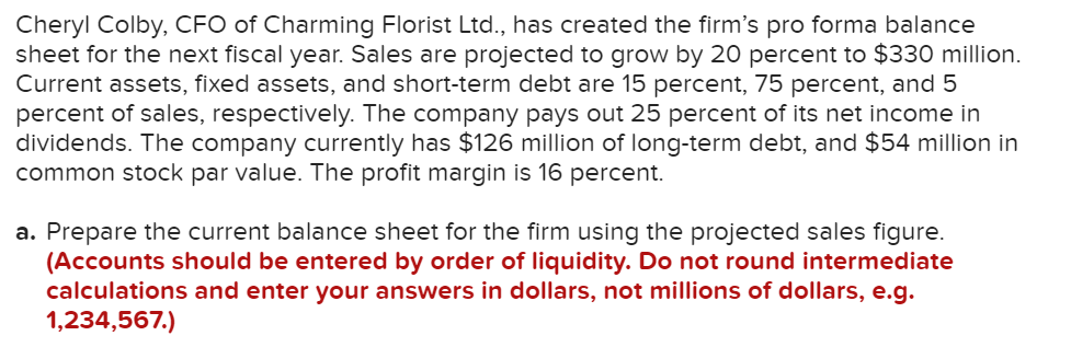 Solved Cheryl Colby, CFO of Charming Florist Ltd., has | Chegg.com