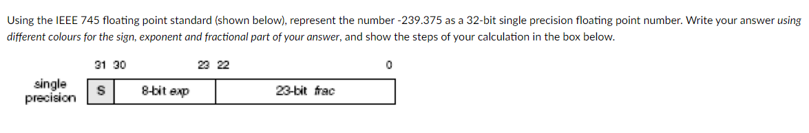 Solved Using the IEEE 745 floating point standard (shown | Chegg.com